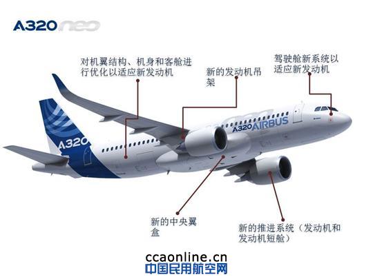 空客A320neo到底做了哪些改进？ - 民用航空网